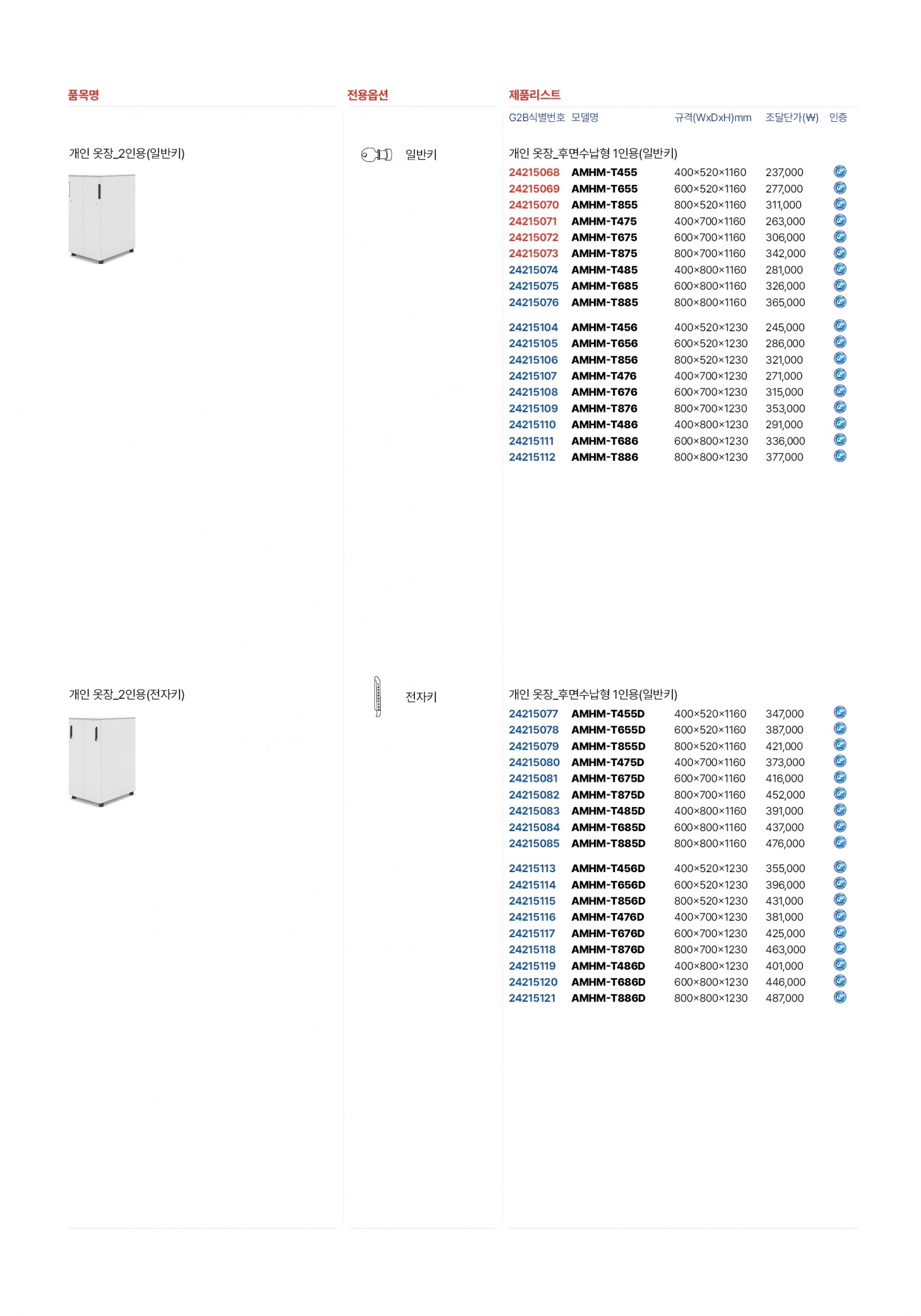 ALL NEW A6.7 아웃사이드장&개인옷장 - 아모스아인스가구
